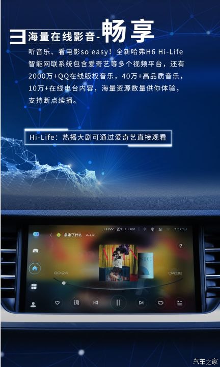 全新H6 Hi-Life长图海报文案_搜狐汽车_搜狐网