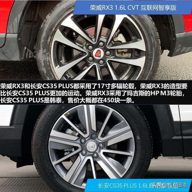 小型SUV更具性价比，荣威RX3对比长安CS35 PLUS_搜狐汽车_搜狐网
