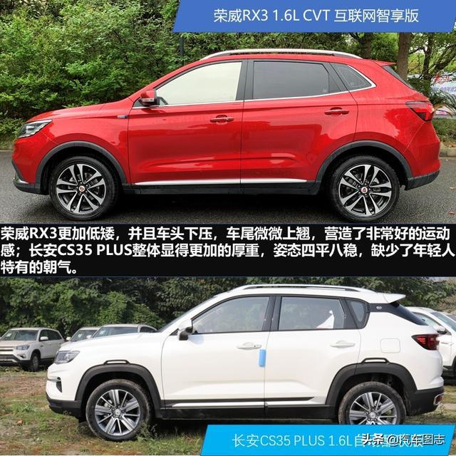 小型SUV更具性价比，荣威RX3对比长安CS35 PLUS_搜狐汽车_搜狐网