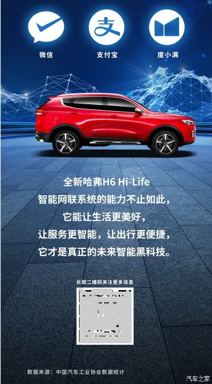 全新H6 Hi-Life长图海报文案_搜狐汽车_搜狐网