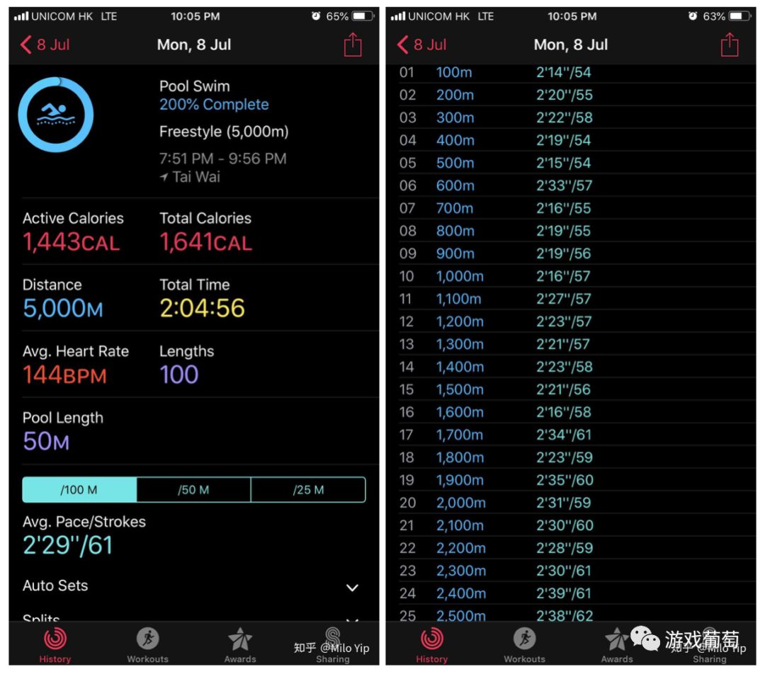 知乎27万粉的腾讯技术总监Milo Yip：论游戏程序员的自我修养_引擎