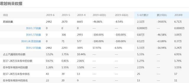 非得买亚洲龙？这车长超5米，241马力+9AT，舒适性媲美A6L_搜狐汽车_搜狐网