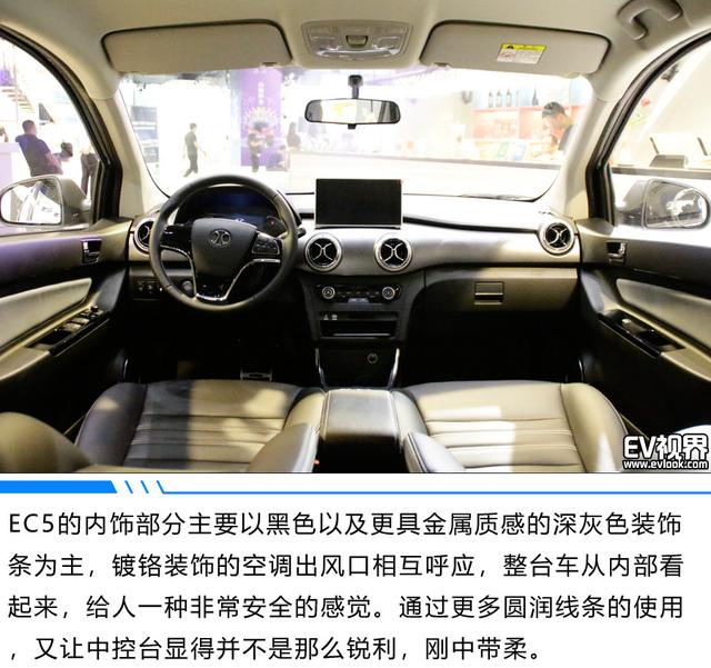 十万块的纯电动小型SUV 续航达403km 北汽新能源EC5有备而来_搜狐汽车_搜狐网