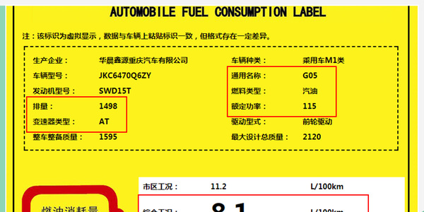 斯威G05搭1.5T/2.0L发动机 综合油耗最低7.9L_搜狐汽车_搜狐网
