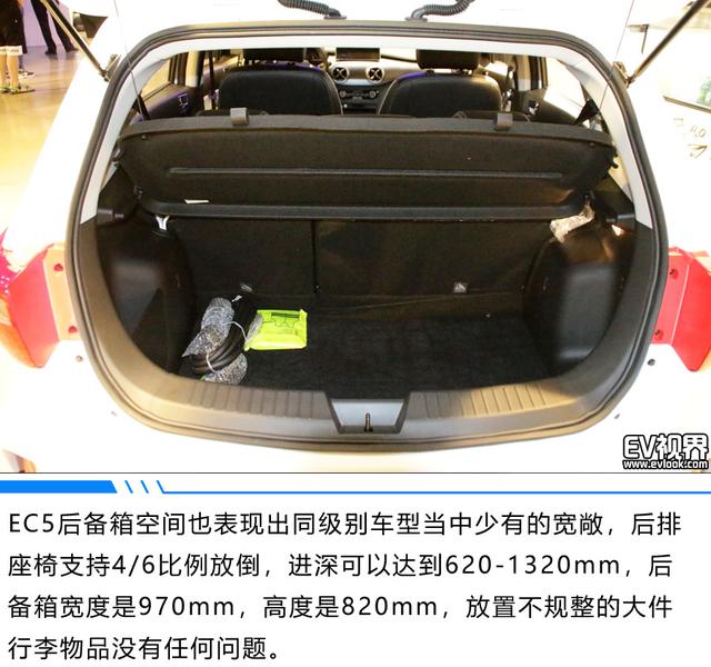 十万块的纯电动小型SUV 续航达403km 北汽新能源EC5有备而来_搜狐汽车_搜狐网