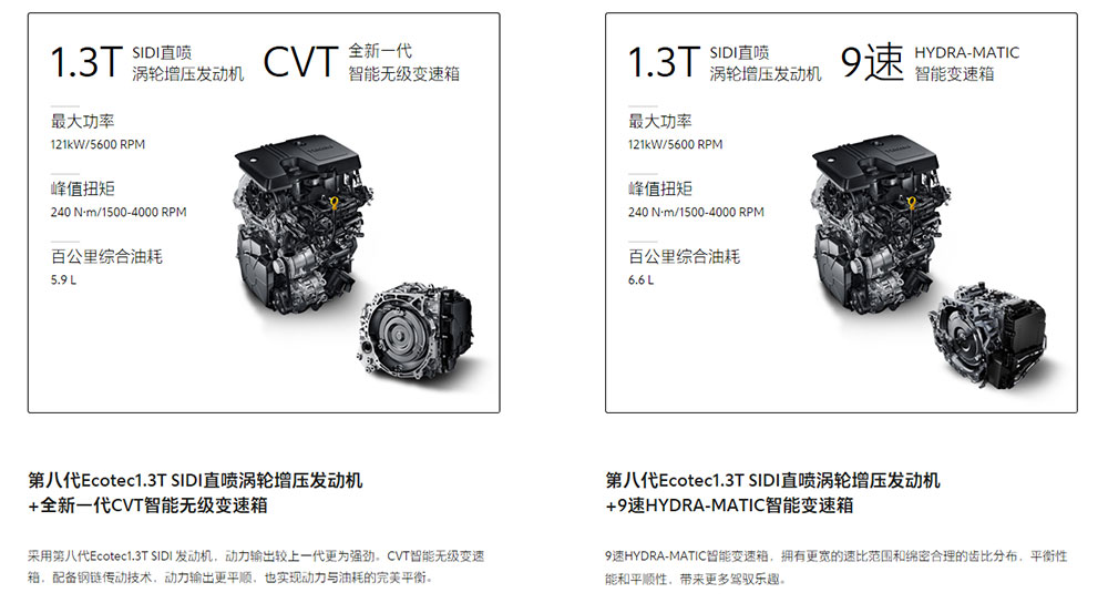 不负年轻！全新一代昂科拉家族上市暨杭城穿行赛_搜狐汽车_搜狐网