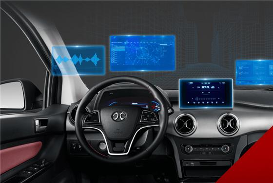 好一个“E领风潮 C位出道”，北汽新能源EC5、EX3尽展实力！_搜狐汽车_搜狐网