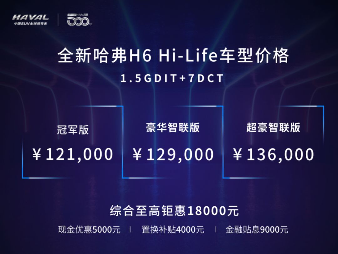 打开车门见未来，全新哈弗H6 Hi-Life热辣来袭！_搜狐汽车_搜狐网