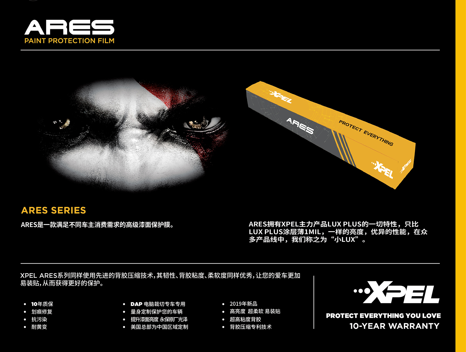 XPEL隐形车衣有哪些型号？A系列和P系列效果怎么样！2019最新XPEL产品型号介绍-搜狐大视野-搜狐新闻