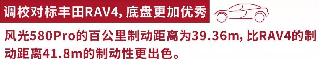 东风风光580pro，一台中国版的RAV4？_搜狐汽车_搜狐网