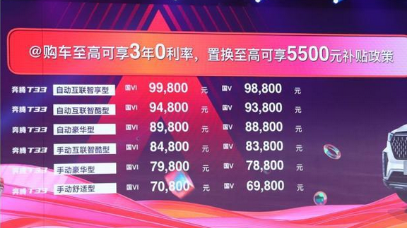 一汽奔腾“网红”上线：奔腾T33售价6.98万起_搜狐汽车_搜狐网