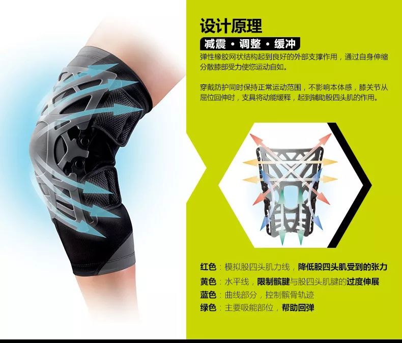 FIBO×Compex | 邀您共同见证健身"黑科技"diPulse的中国首发！-搜狐大视野-搜狐新闻