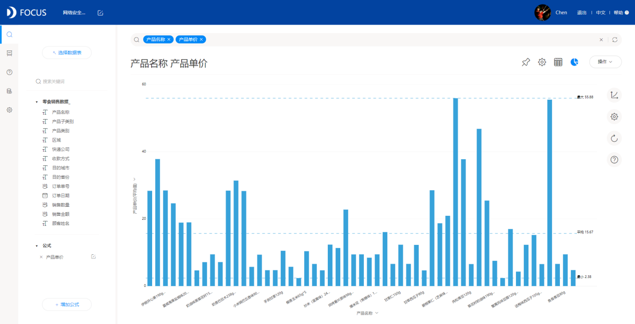 DataFocus 与数据对话之变化数据的分析_进行
