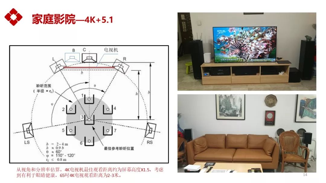 中央广播电视总台公布5G+4K/8K+AI战略布局（附案例）_姜文波