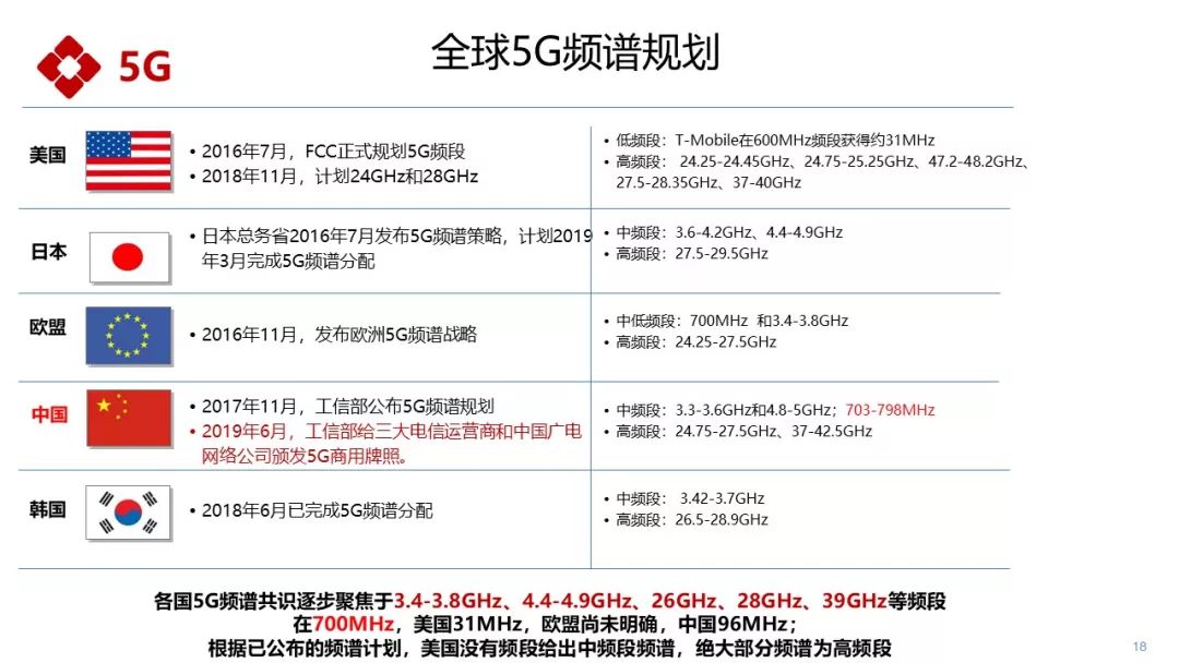中央广播电视总台公布5G+4K/8K+AI战略布局（附案例）-搜狐大视野-搜狐新闻