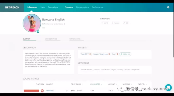 8个顶级的国外网红营销平台，你还不赶紧用起来！_Traackr