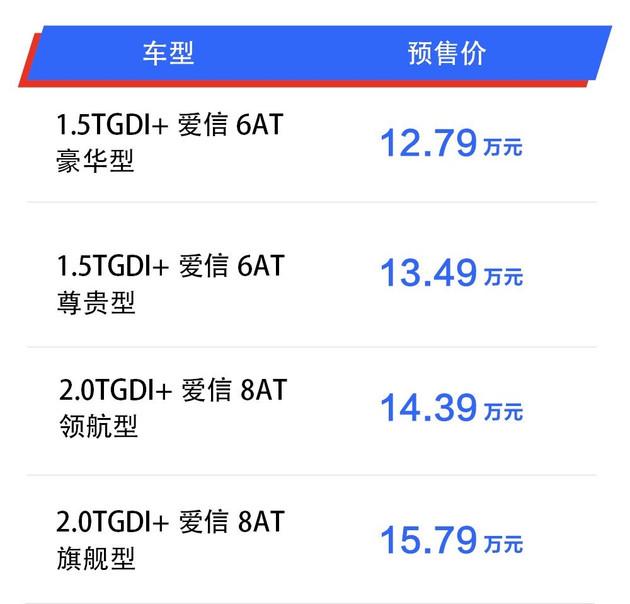 14万拥有2.0T+8AT！抢先试驾长安CS75 PLUS_搜狐汽车_搜狐网