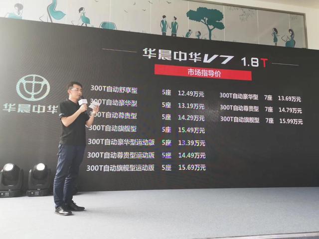 五星安全尺寸堪比X3 华晨中华V7-1.8T起售价12.49万_搜狐汽车_搜狐网
