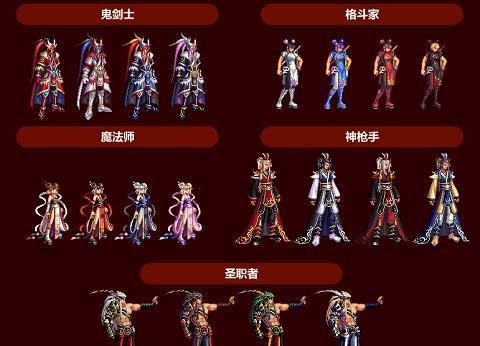 DNF：春节套追忆到来，盘点历年的春节套外观！你有几种？_时装