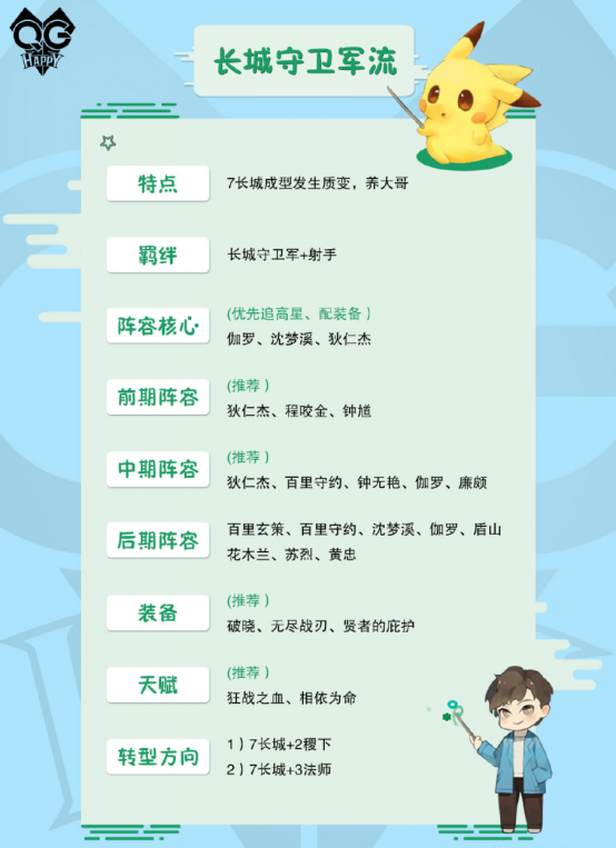 QG战队前教练Gemini惊现“灵异”微博，微博内容却是非常良心_游戏