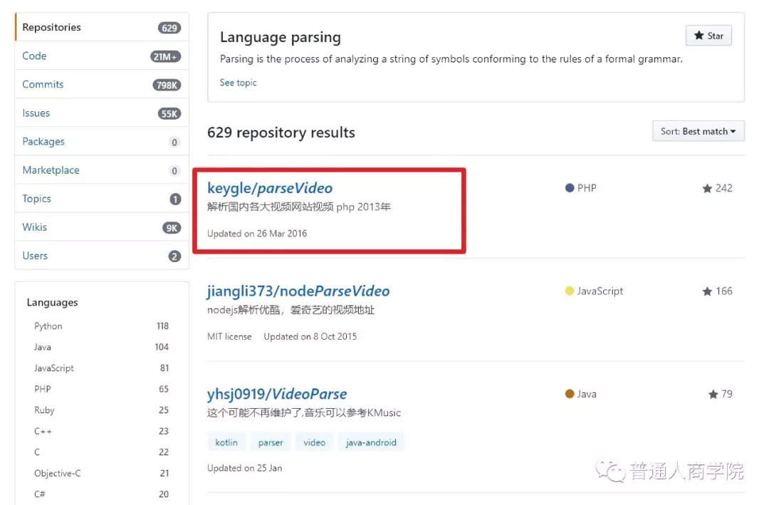 国内视频解析工具Parsevideo的赚钱套路-搜狐大视野-搜狐新闻