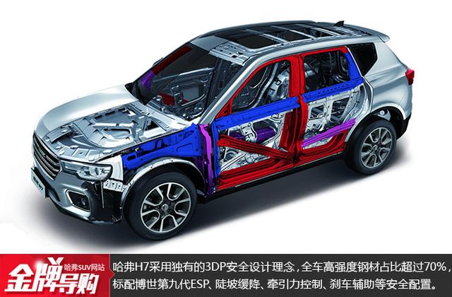 「金牌导购」102期：不容错过的好车 哈弗H7/H7L亮点大揭秘_搜狐汽车_搜狐网