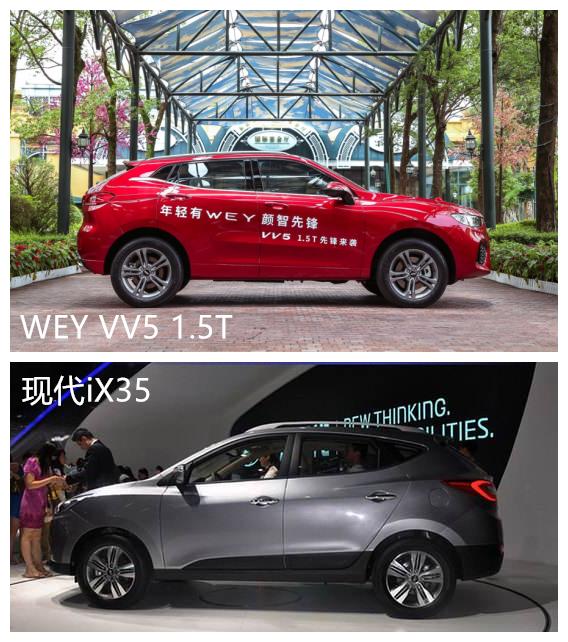 WEY VV5对比现代iX35，自主精品PK合资小生，年轻人选谁？_搜狐汽车_搜狐网
