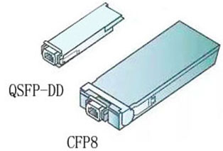400G 光模块之QSFP-DD详细介绍及各个种类光模块比较_带宽