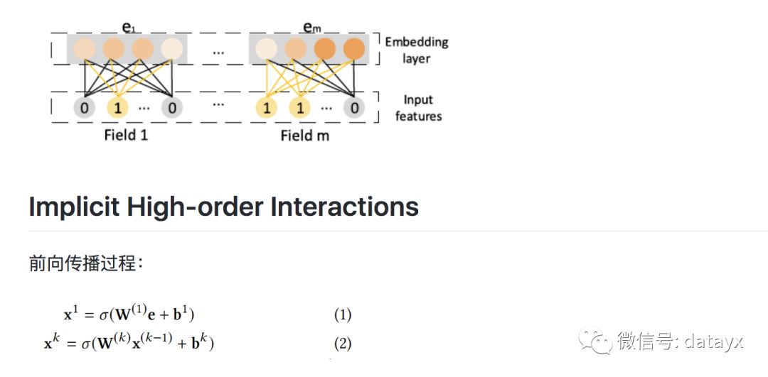 XDeepFM高阶特征交互,特征交互：一种极深因子分解机模型_交叉