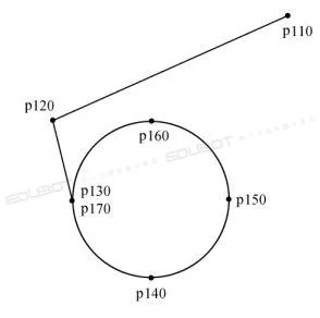 工业机器人课程：ABB知识点24|运动指令——MoveC_路径