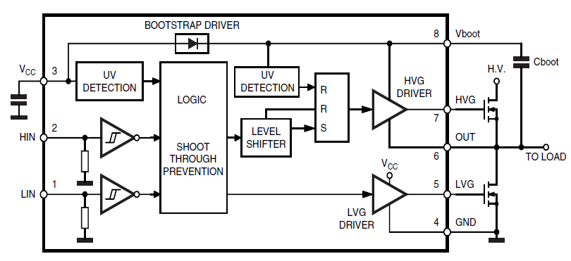 无位置传感器的电机控制你知道吗？看完这篇就懂了_检测