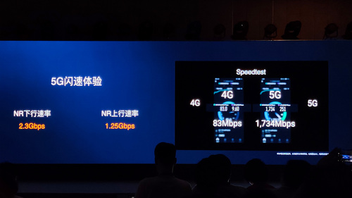 麒麟990 5G SoC公布 全新大核+微核NPU设计_搜狐汽车_搜狐网