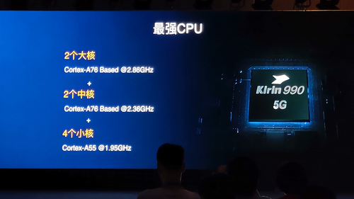 麒麟990 5G SoC公布 全新大核+微核NPU设计_搜狐汽车_搜狐网