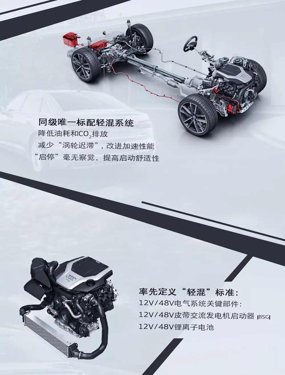 【绍兴联奥】全新奥迪A6L 48V轻混系统 电驱起步 平稳不惊_搜狐汽车_搜狐网