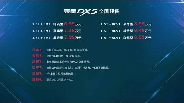 匠心质造精致SUV 东南DX5预售价6.99万元起_搜狐汽车_搜狐网