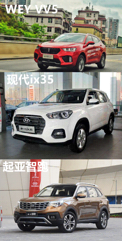 敲重点！WEY VV5、ix35、智跑大起底，这次你站谁_搜狐汽车_搜狐网