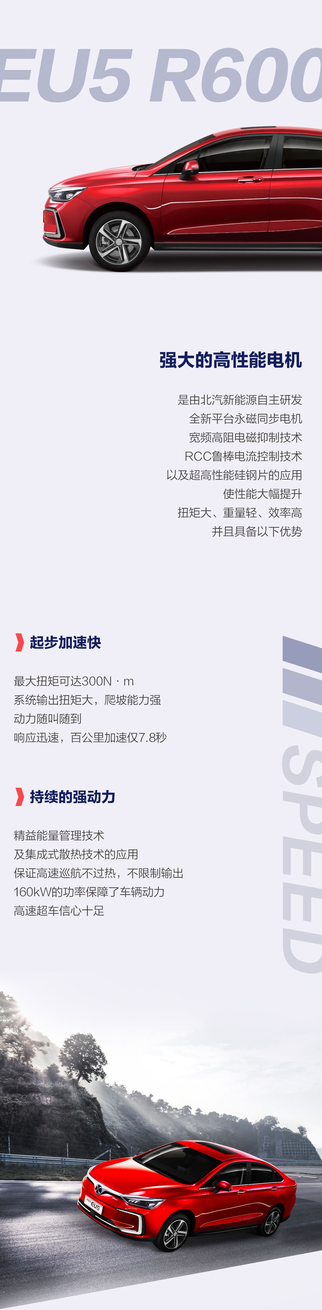 北汽新能源EU5 R600荣耀上市，想追我，就先追上我！_搜狐汽车_搜狐网