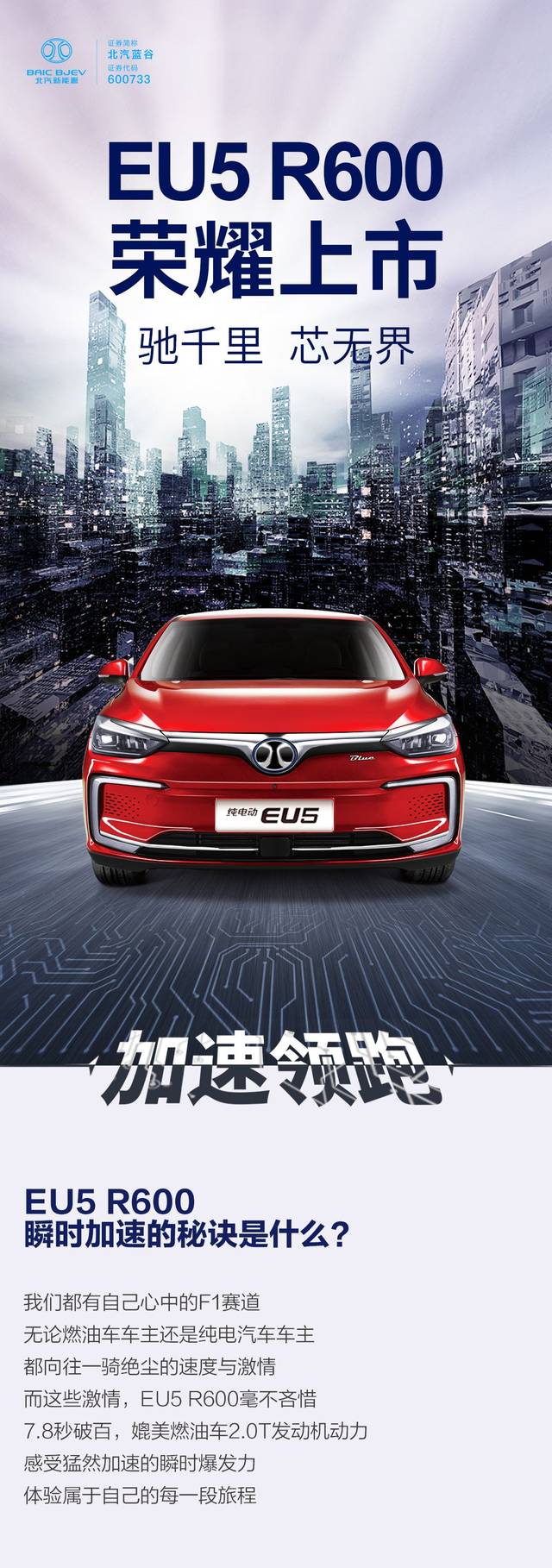 北汽新能源EU5 R600荣耀上市，想追我，就先追上我！_搜狐汽车_搜狐网