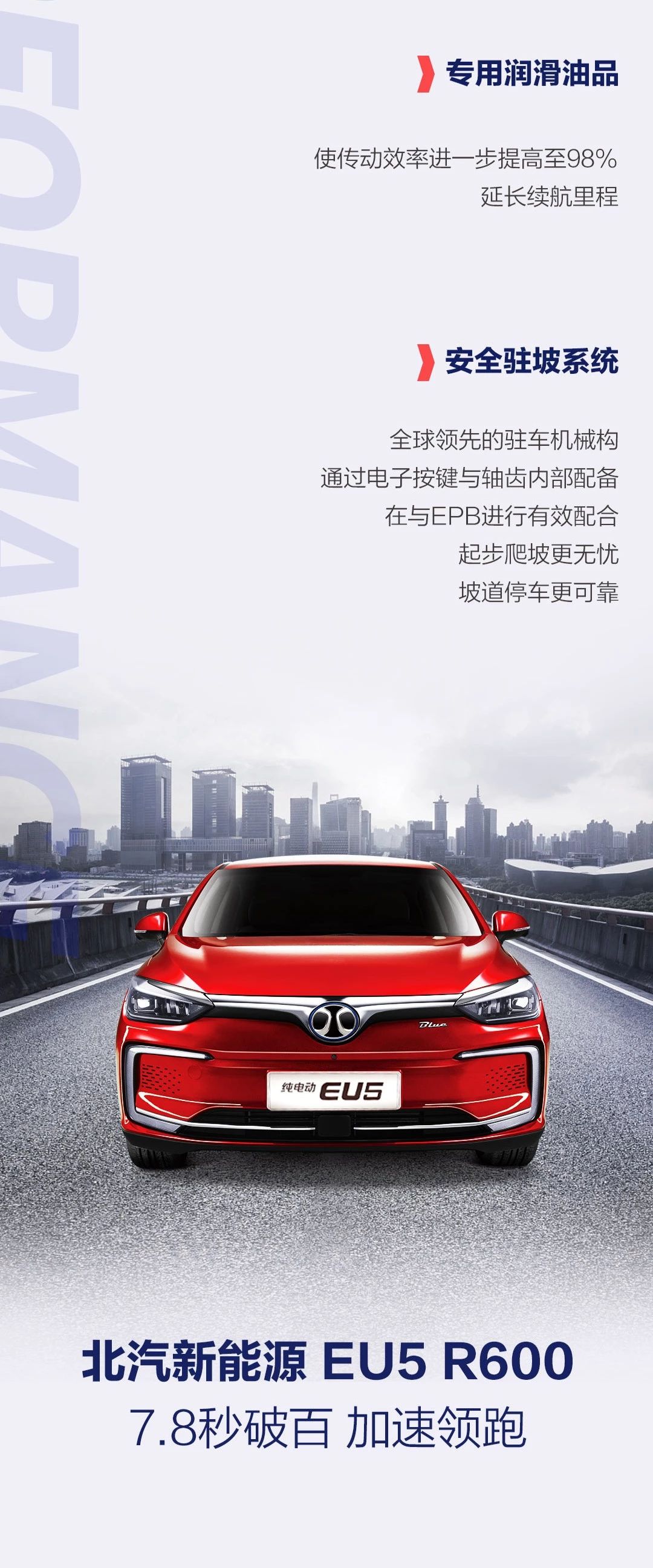 北汽新能源EU5 R600荣耀上市，想追我，就先追上我！_搜狐汽车_搜狐网