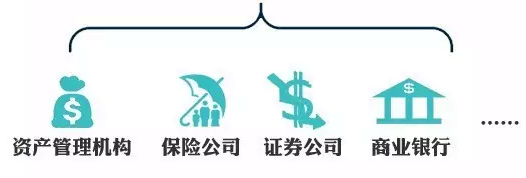 都在讨论的QFII、RQFII是什么？-搜狐大视野-搜狐新闻