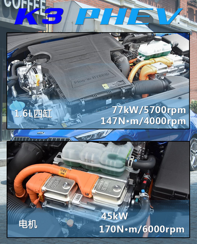 百公里1升油的回本神器，全新起亚K3 PHEV怎么选_搜狐汽车_搜狐网