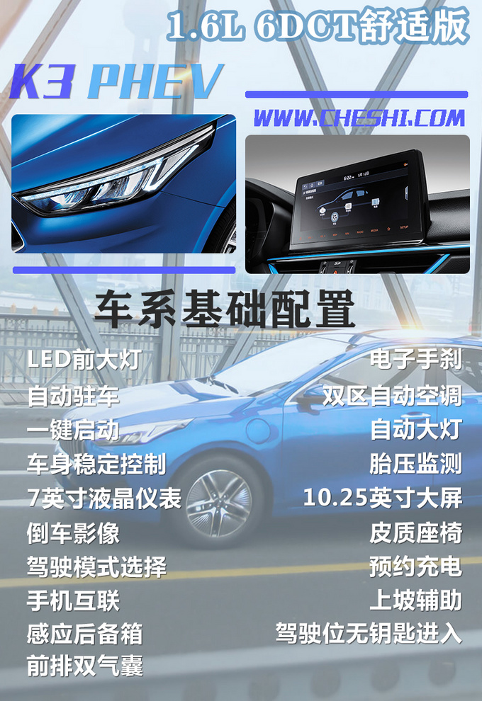 百公里1升油的回本神器，全新起亚K3 PHEV怎么选_搜狐汽车_搜狐网