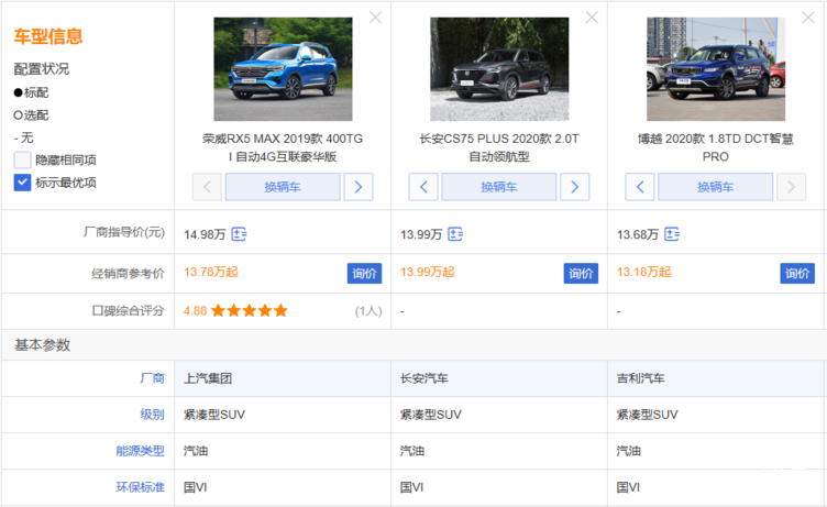 荣威RX5 MAX、长安CS75 PLUS、博越PRO，三款中国高品质SUV对比_搜狐汽车_搜狐网