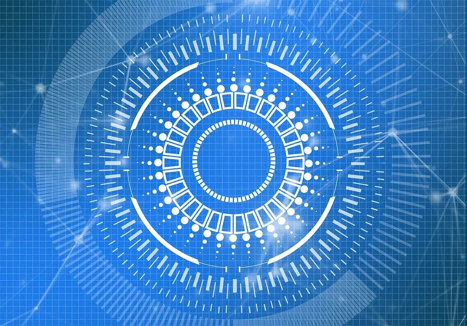 CTF中RSA的一些攻击思路_mod