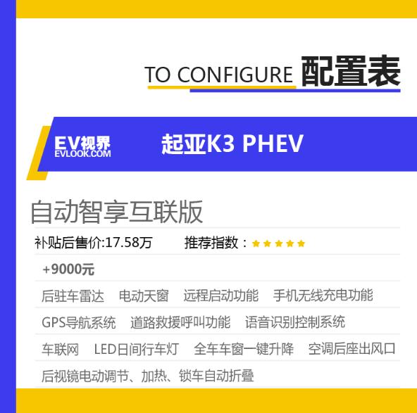 1080km的最大综合工况巡航 起亚K3 PHEV这款车型会受到到青睐吗？_搜狐汽车_搜狐网