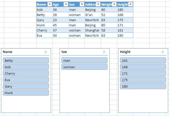 纯前端表格控件SpreadJS以专注业务、提升效率赢得用户与市场_Excel