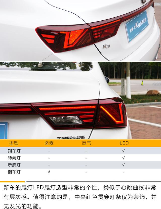 1080km的最大综合工况巡航 起亚K3 PHEV这款车型会受到到青睐吗？_搜狐汽车_搜狐网