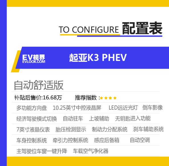 1080km的最大综合工况巡航 起亚K3 PHEV这款车型会受到到青睐吗？_搜狐汽车_搜狐网