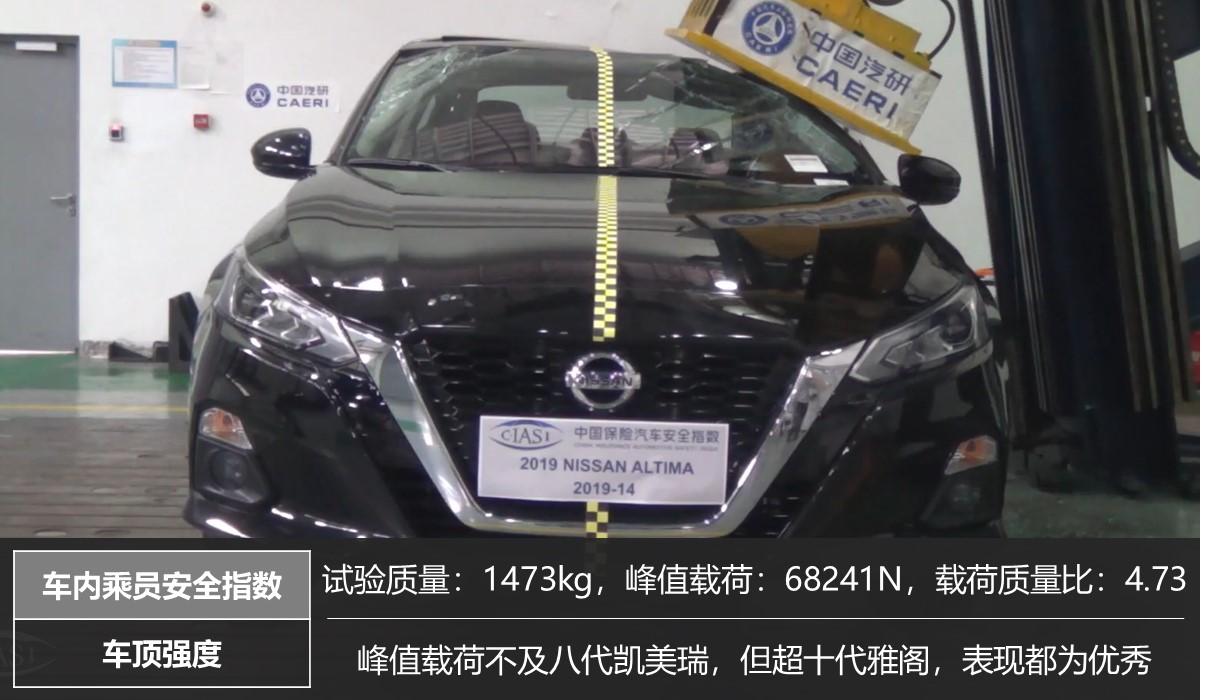 深评丨C-IASI公布天籁成绩，比对美版Altima测试成绩，我发现了这些_搜狐汽车_搜狐网