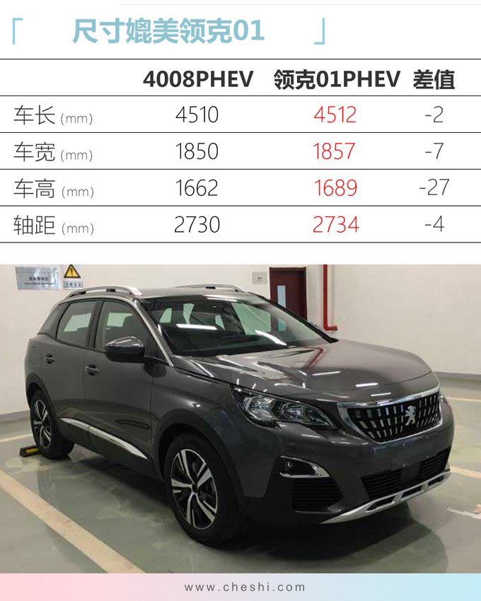 标致4008混动版实拍！搭1.6T+8AT 百公里1.7个油_搜狐汽车_搜狐网